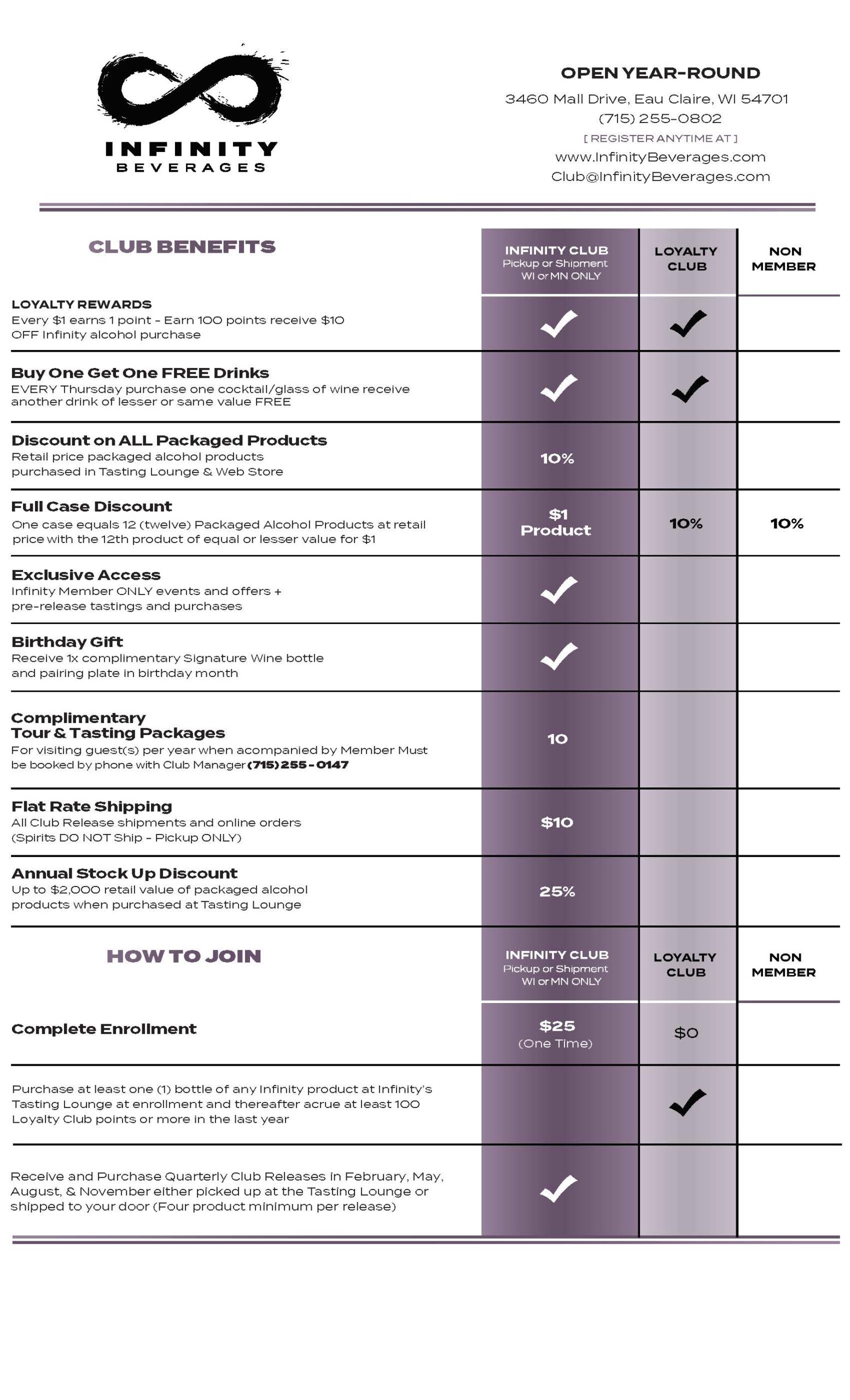 Club Membership – Infinity Beverages Winery & Distillery
