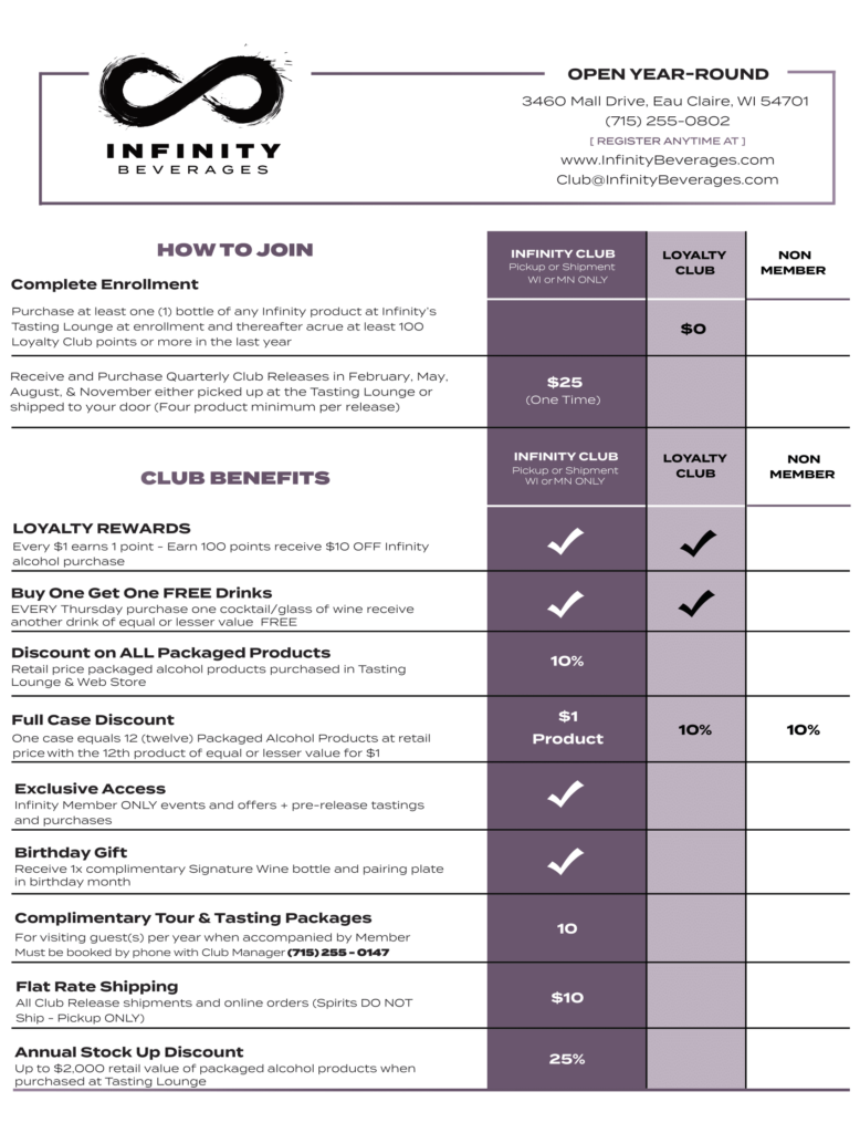 Club Membership – Infinity Beverages Winery & Distillery